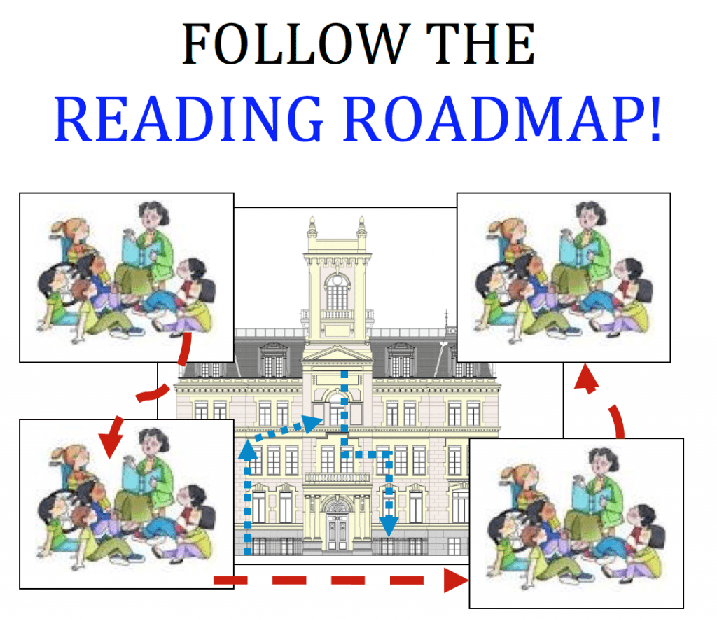 Follow the Reading Roadmap! | Instituto Internacional