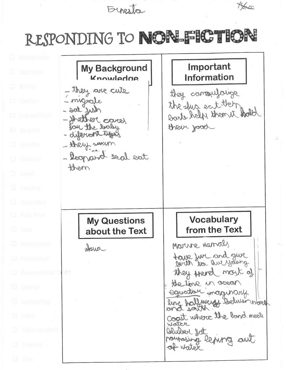 Reading and Writing about Non-Fiction | Instituto Internacional